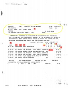 Reading a Driver Abstract | Hasner and Hasner